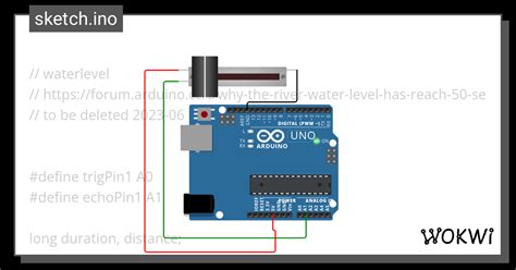 Why The River Water Level Has Reach 50 Sending Too Many Message But