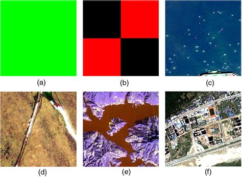 calculated image scene complexity results a complexity 0 b