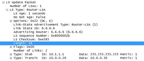 OSPF The Basics Das Blinken Lichten OSPF The Basics Das Blinken Lichten