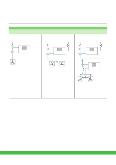 Schneider Electric Powerlogic Easergy P5 Catalog 2020