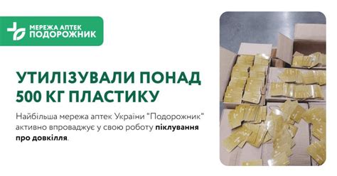Аптека Подорожник On Linkedin Утилізували понад 500 кг пластику як мережа аптек Подорожник