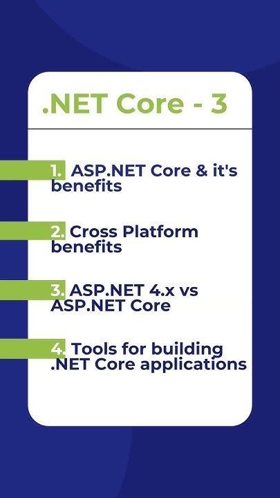 Day 3 Important Aspnet Core Questions By It Mnc Company Shorts