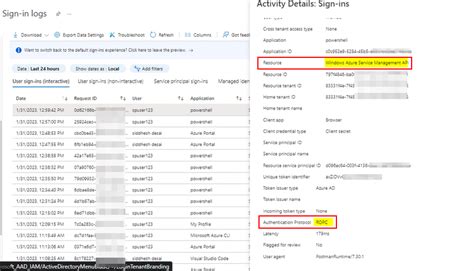 Security Recreating Malicious Login In Azure Ad Stack Overflow