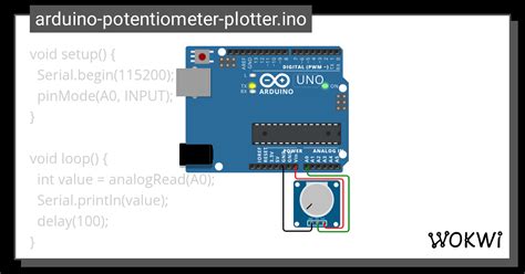 Potentiometr Bilan Grafik Chizish Wokwi Esp32 Stm32 Arduino Simulator