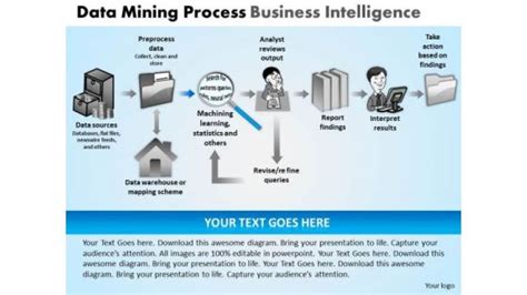 Data Mining Process Powerpoint Templates Slides And Graphics
