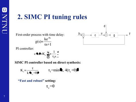 Ppt The Setpoint Overshoot Method A Simple And Fast Closed Loop