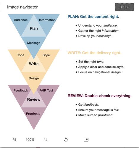 Chapter 5 Flashcards Quizlet