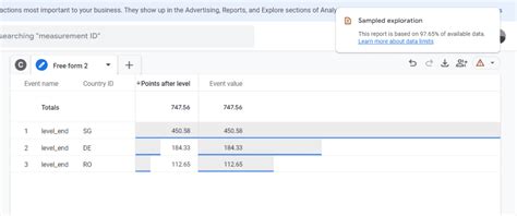 Google Analytics Custom Metrics Guide
