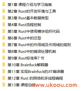 轻松实现Rust系统入门实战编译器开发完结无密 优库IT资源网
