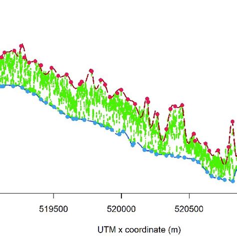 Bowei Chen Professor Assistant Doctor Of Philosophy Chinese Academy Of Sciences Beijing