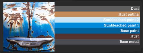 ayi sanchez 3 what makes a good texture texturing concepts
