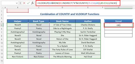 How To Vlookup And Return Multiple Values Vertically In Excel