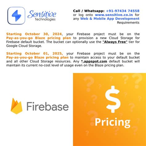 prabhakaran elangovan on linkedin webapplication mobileapp firebase