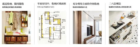 收纳与交互设计（一） 知乎