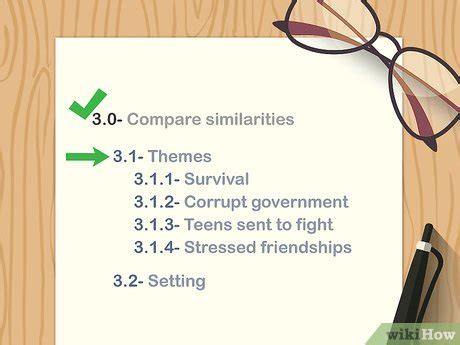 How To Write An Outline A Complete Guide