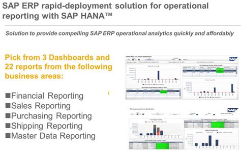 SAP HANA Advantages Of In Memory Computing With RD SAP Community