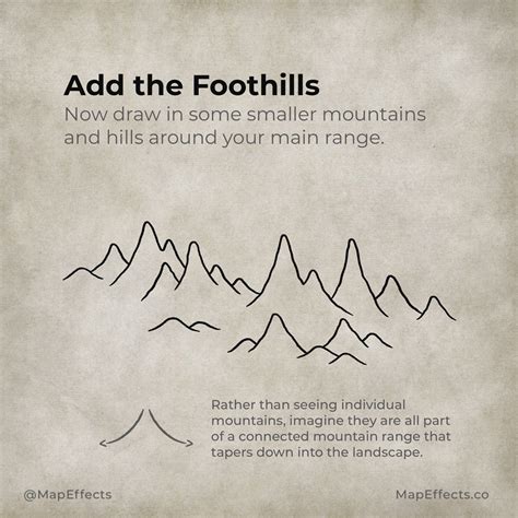 How To Draw Classic Fantasy Mountains On Your Map Map Effects