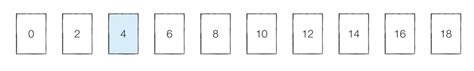 이진 탐색 Binary Search