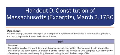Constitution Of Massachusetts Excerpts March 2 1780 Bill Of