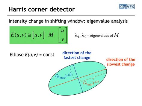 Ppt Feature Matching Powerpoint Presentation Free Download Id3412140