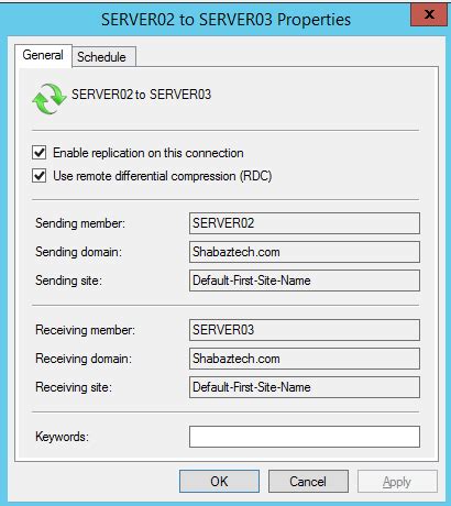Installing And Configuring DFS R On Windows Server R ShabazTech