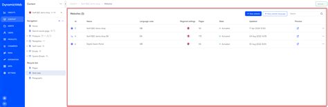 Content Dynamicweb 10 Developer Documentation