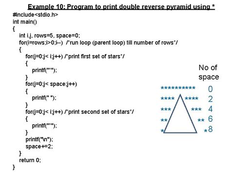 Nested Loop Nested Loop In C Lt Col