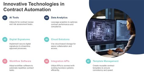 Streamline Your Contract Workflow Automation Process Ppt Powerpoint St Ai Ppt Sample
