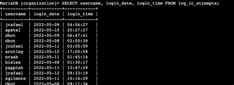 Github Eportillo3perform Sql Query Use Select And From In Sql To