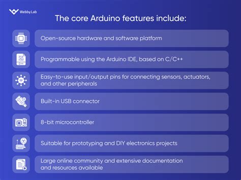 Arduino Vs Raspberry Pi Key Differences And Comparison Table Arduino Vs Raspberry Pi Key Differences And Comparison Table