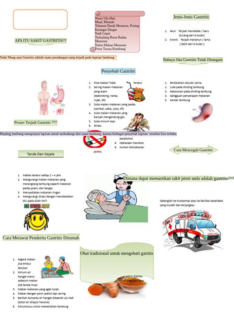 Leaflet Gastritis Pdf