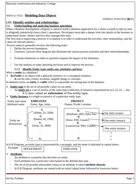 Modeling Data Objects Pdf