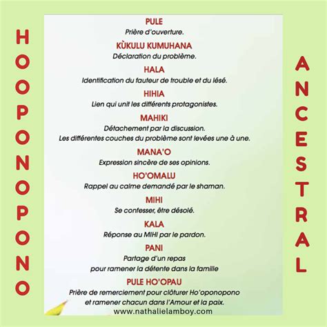 Hooponopono Ancestral Prière Douverture Priere Gestion Des émotions