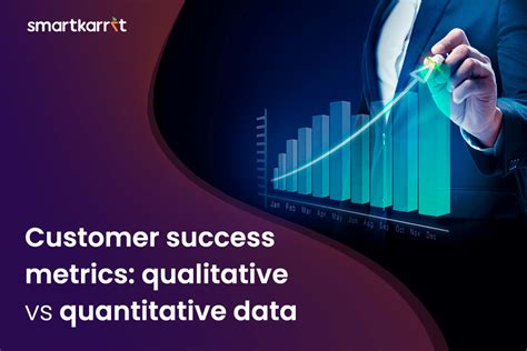 Qualitative Data Vs Quantitative Data