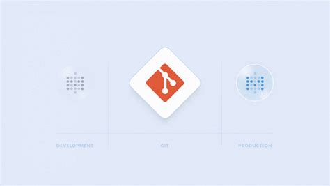 metabase on linkedin 👯 new in metabase 47 we overhauled serialization