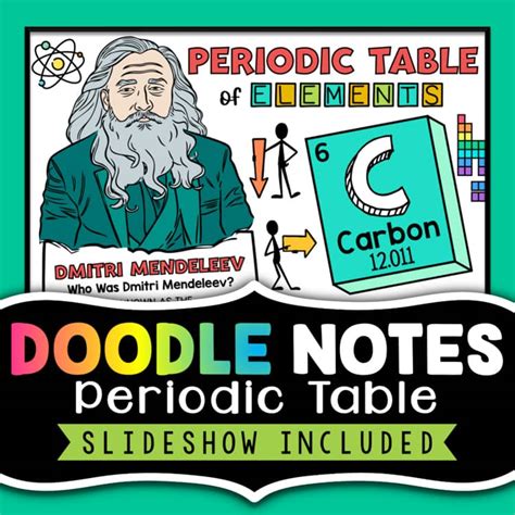 Periodic Table Of Elements Doodle Notes Activity Worksheet And Powerpoint