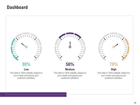 application programming interfaces ecosystem powerpoint presentation