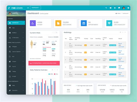 Education Dashboard Bootstrap Admin Templates With LMS Dashboard