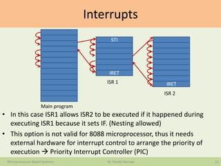 Microprocessors Based Systems Under Graduate Course Lecture Of PPT