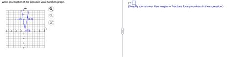 Write An Equation Of The Absolute Value Function Graphy Simplify Yo