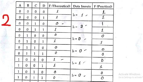 Solved Experimental Data Implementing A Boolean Function Chegg Com