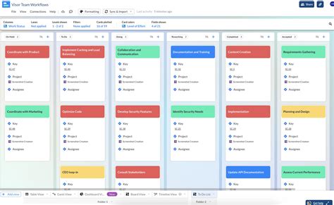 Kanban Board Templates And Guide For Agile Projects