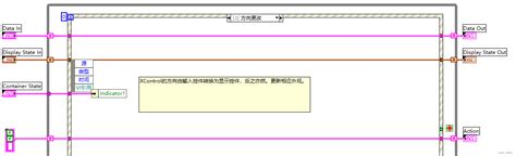 labview代码复用 xcontrol csdn博客
