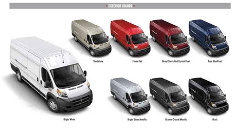 Ram Paint Color Charts