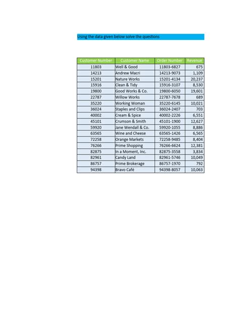 excel class 2 pdf economy of india personal finance