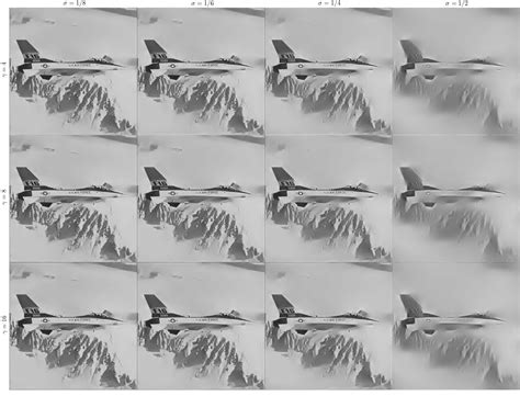 Figure 5 From Guided Wavelet Shrinkage For Edge Aware Smoothing Semantic Scholar