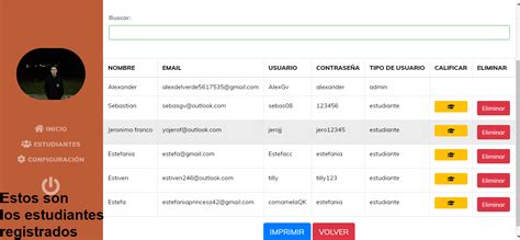 Código De Php Gestor De Notas