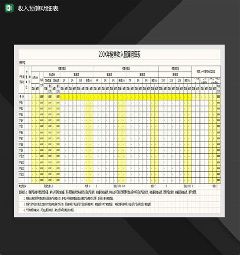 带公式销量收入预算表excel表格制作模板梦想ppt推荐 梦想ppt