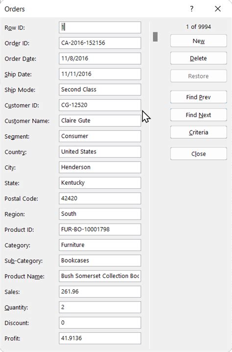 superstore sales dataset