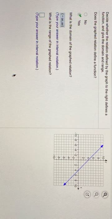 solved 10 decide whether the relation defined by the graph